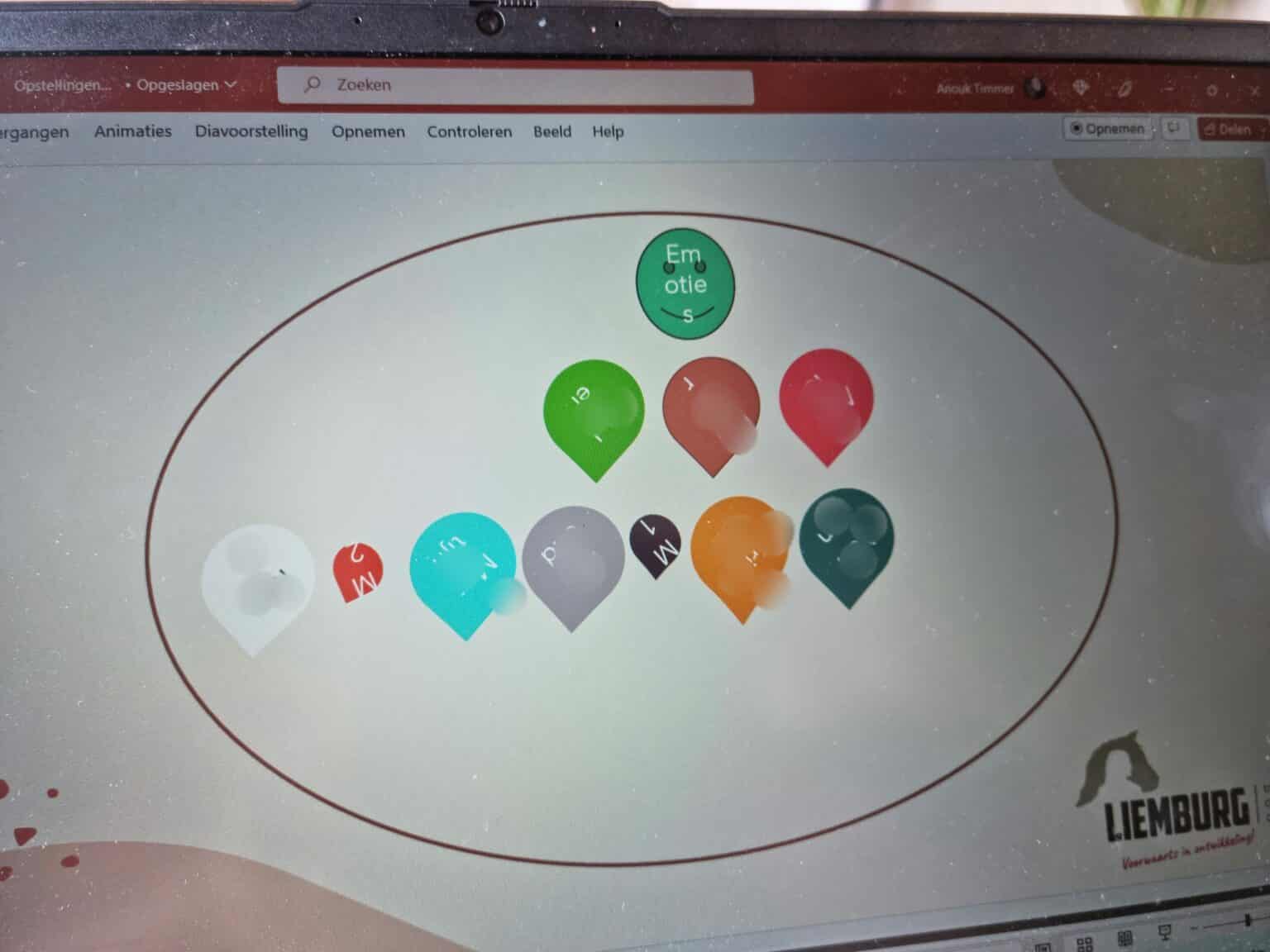 Alert of hyperalert: waar komt dit gedrag en wat doe je eraan?